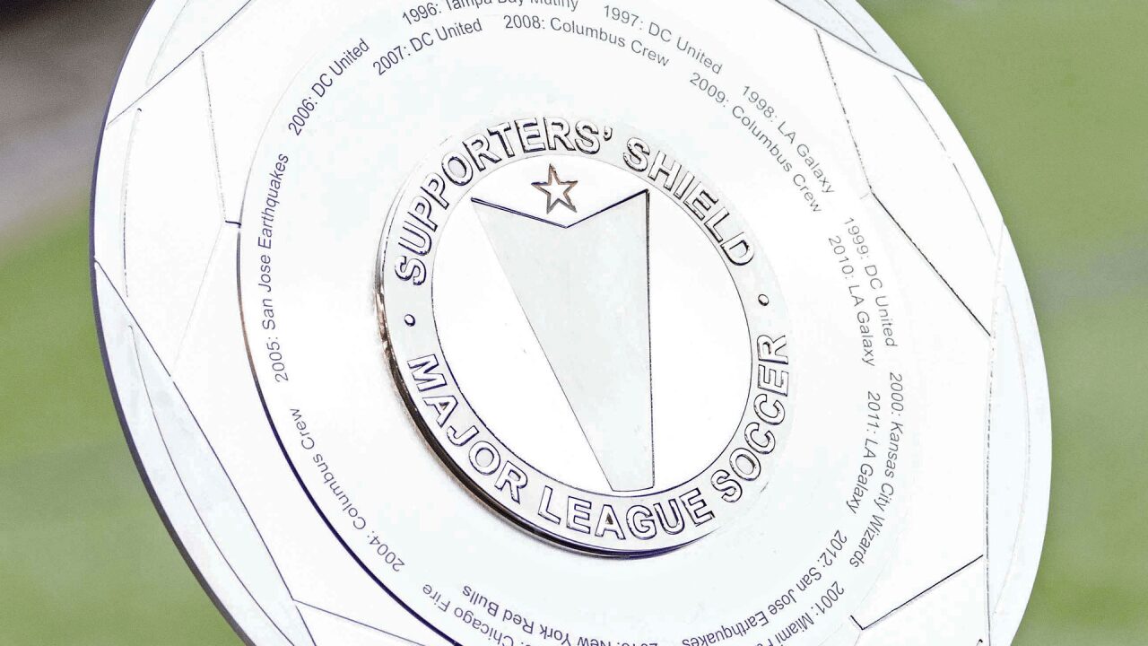 Philadelphia Union hoist 2025 MLS Supporters’ Shield – The Waltonian